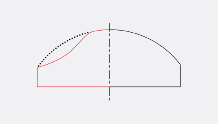 Aspheric Lenses | Custom Aspheres for Smaller, Lighter Optical Systems