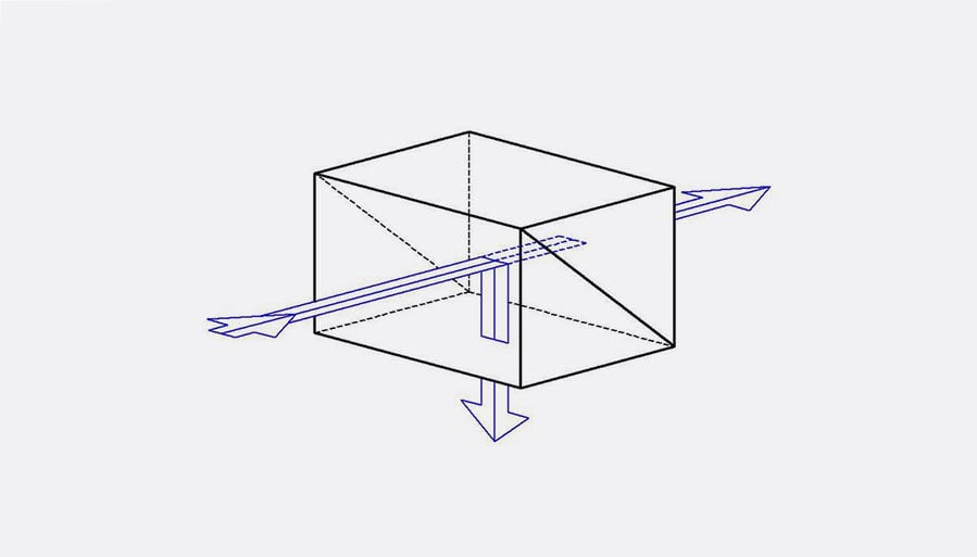 Prisms & Beam Splitters | Strict Surface and Dimensional Tolerances